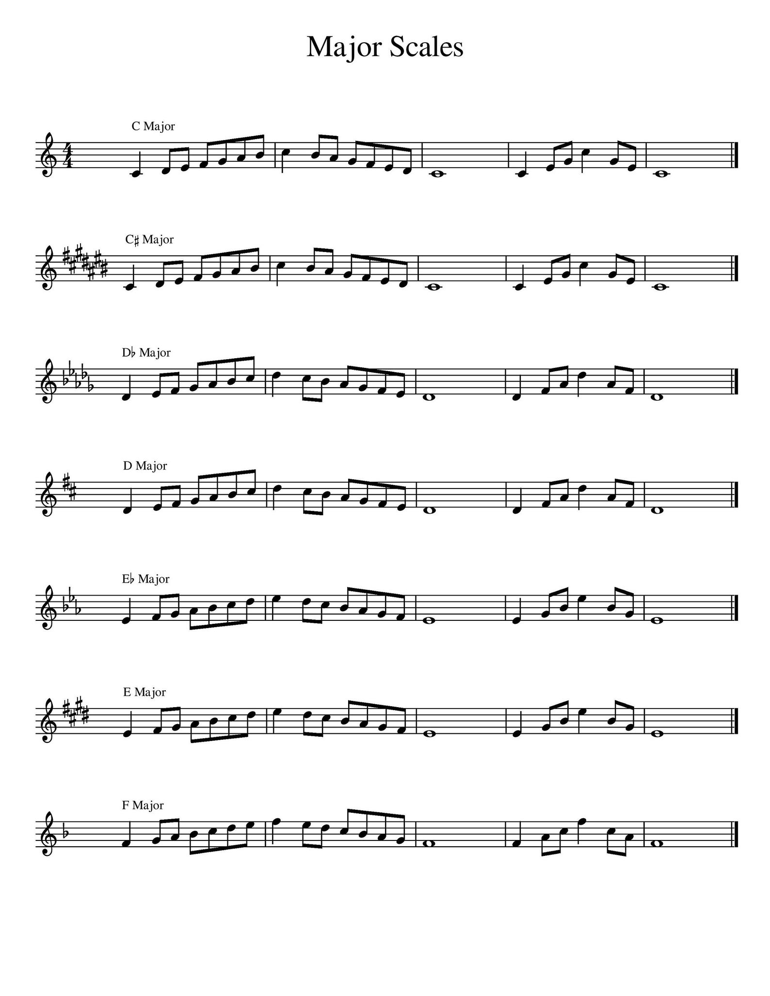 Major Scales, Treble Clef, Printable Music Scales, Music Staff Paper ...