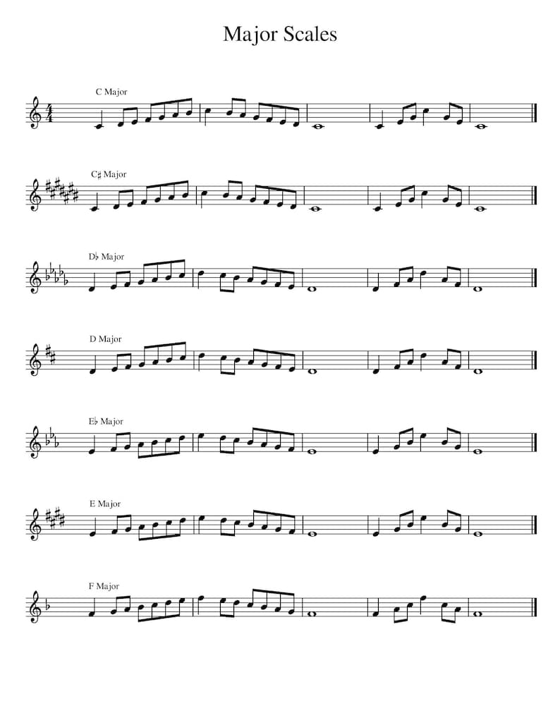 Major Scales, Treble Clef, Printable Music Scales, Music Staff Paper ...