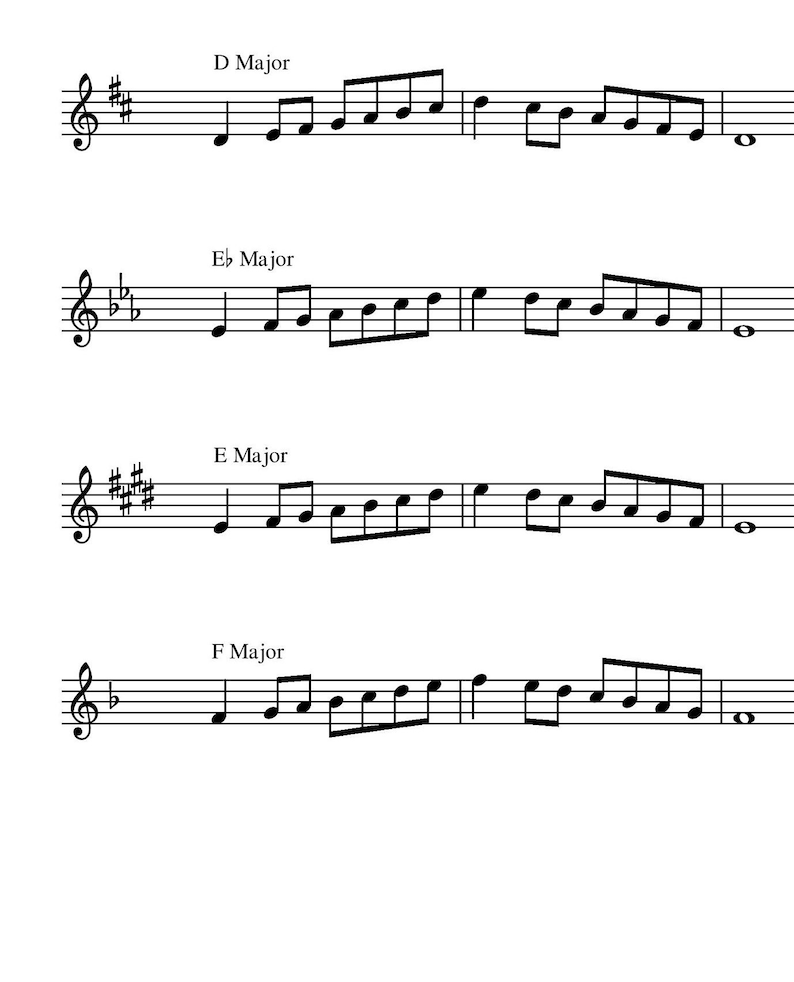 Major Scales, Treble Clef, Printable Music Scales, Music Staff Paper ...