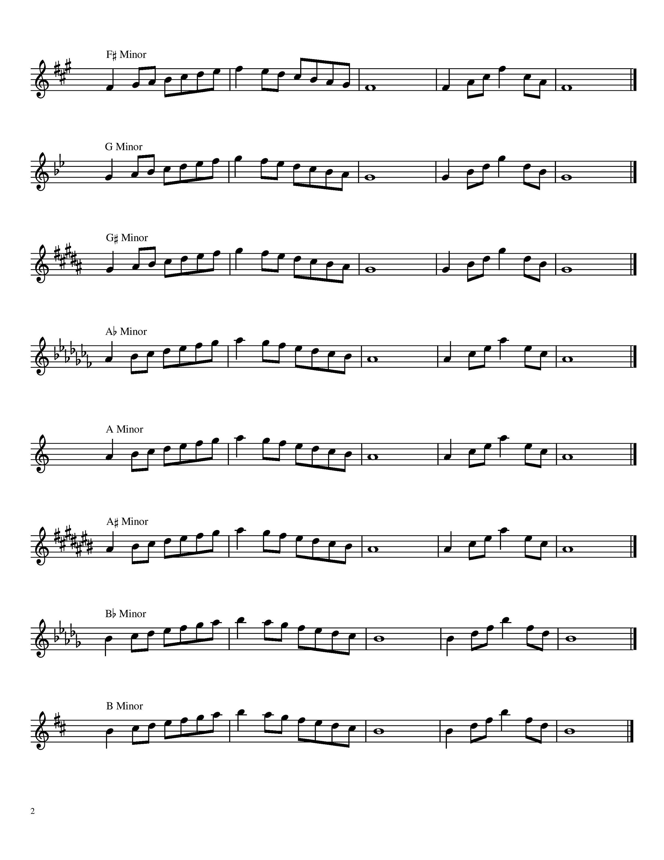 Minor Scales Treble Clef Printable Music Scales Music Staff - Etsy