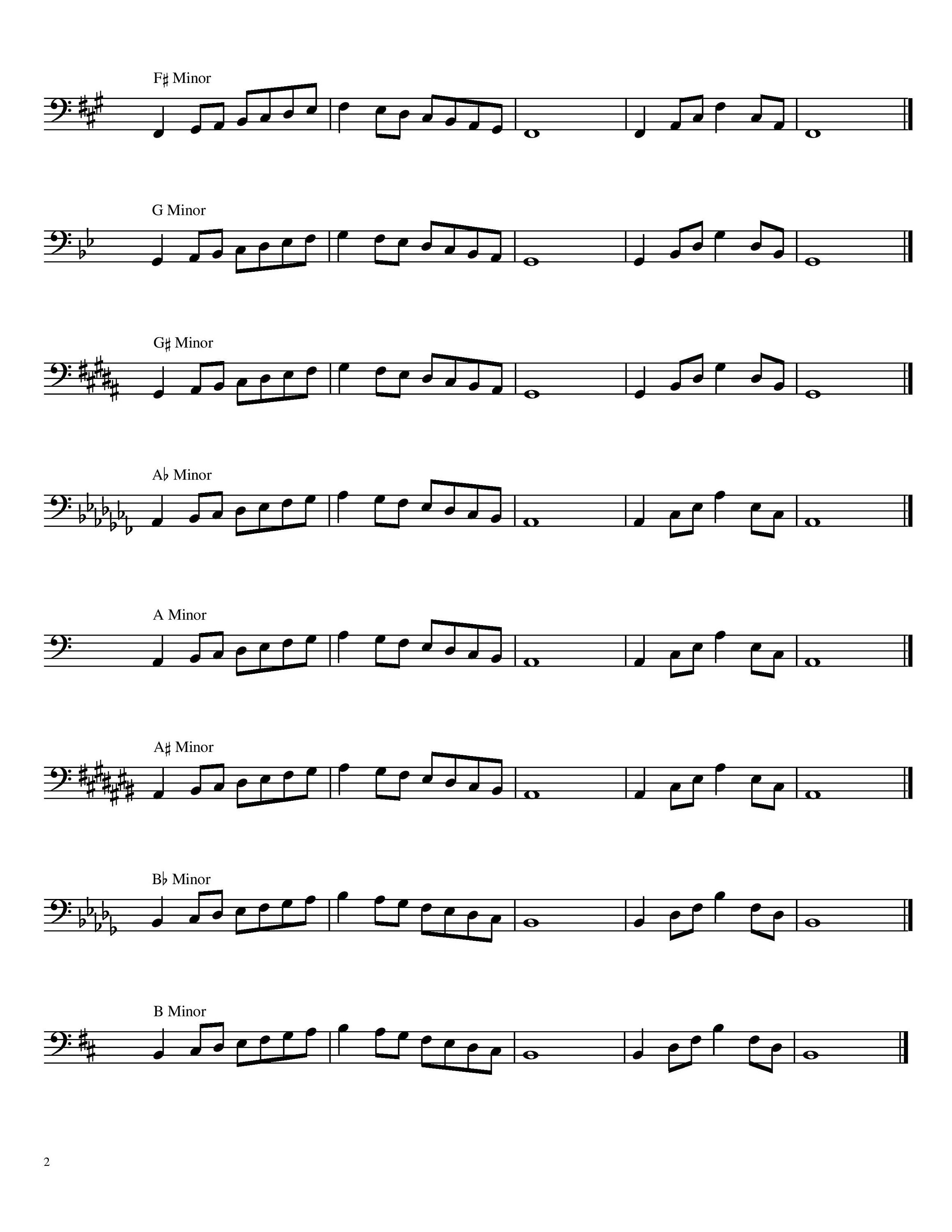 E Natural Minor Scale Bass Clef