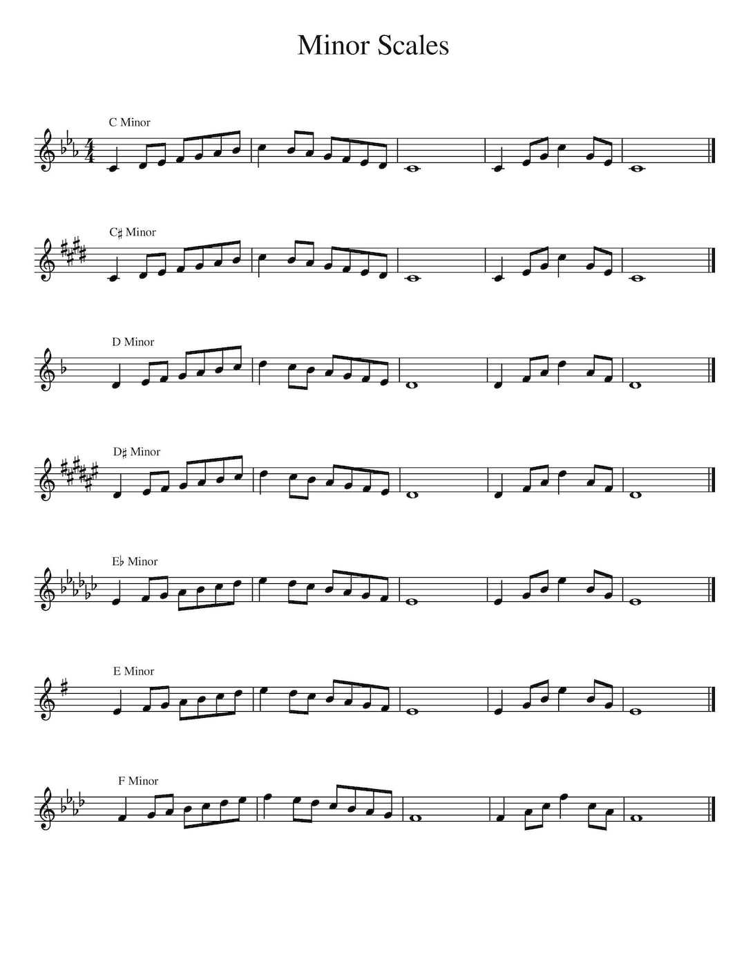 Minor Scales, Treble Clef, Printable Music Scales, Music Staff Paper ...