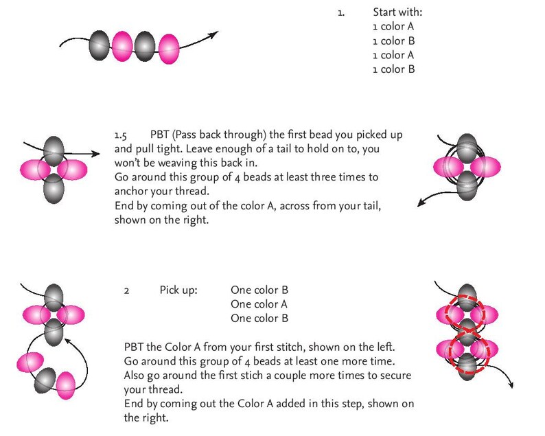 Tutorial - "easy Craw Draw" - Instant PDF Download - Etsy