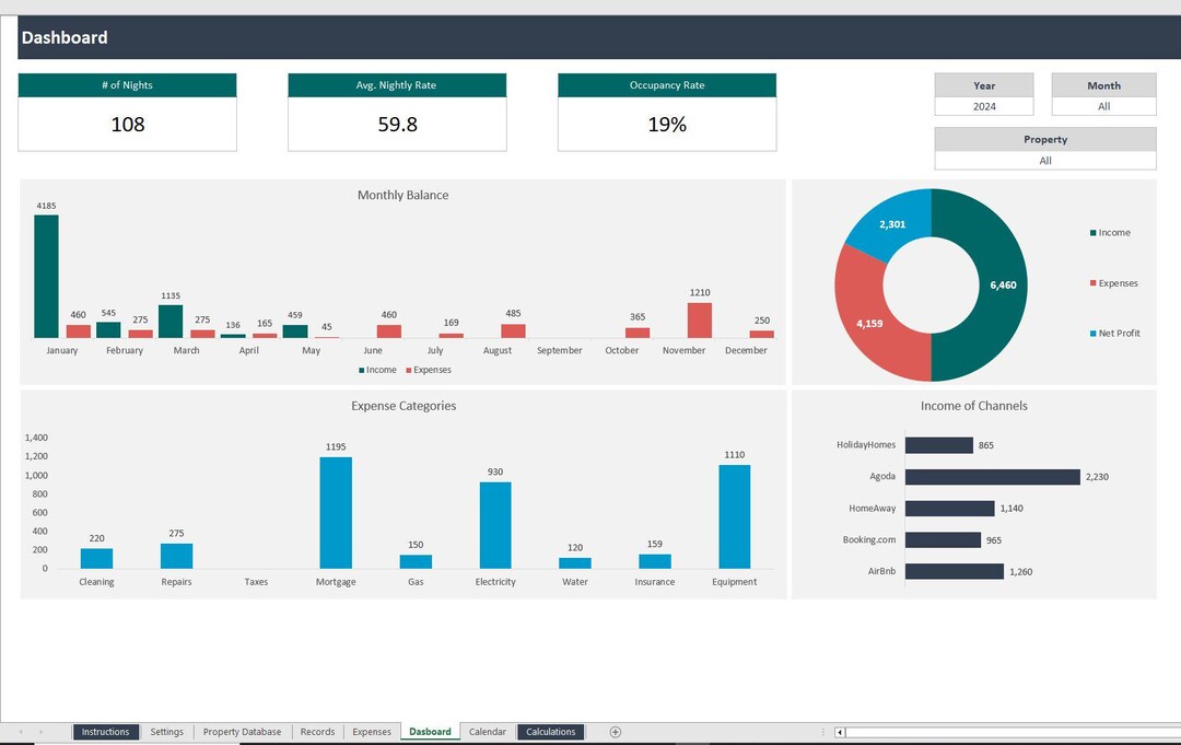 Excel-based Revenue Tracking Tool for Airbnb Hosts - Etsy