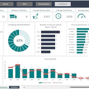 Freight Management Excel Template - Etsy