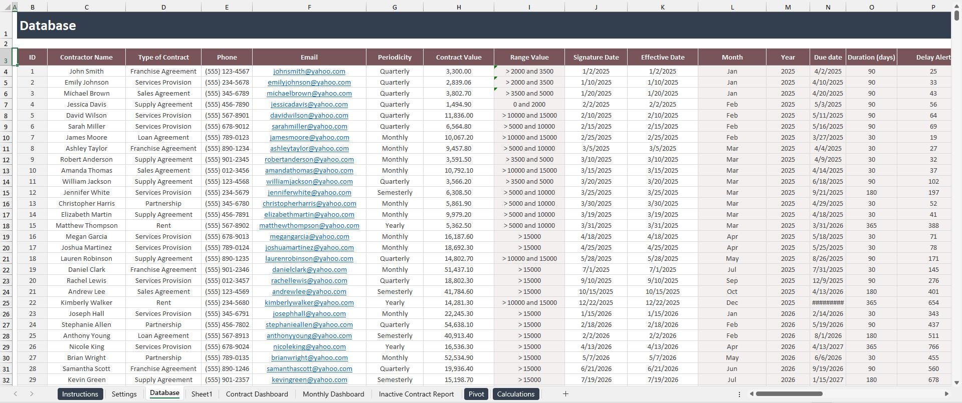 Contract Management Excel Template - Etsy