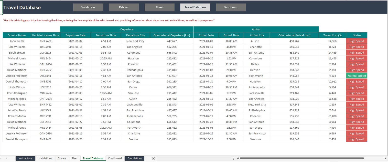 Freight Management Excel Template - Etsy