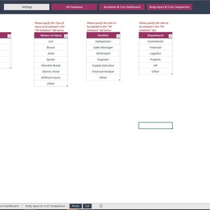 HSE Incident Trend Analysis Excel Report - Etsy