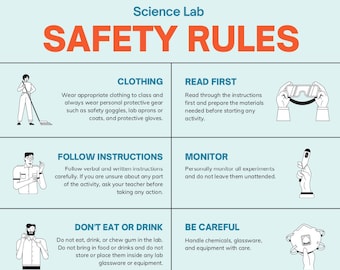 Science Lab Rules Poster - Etsy UK