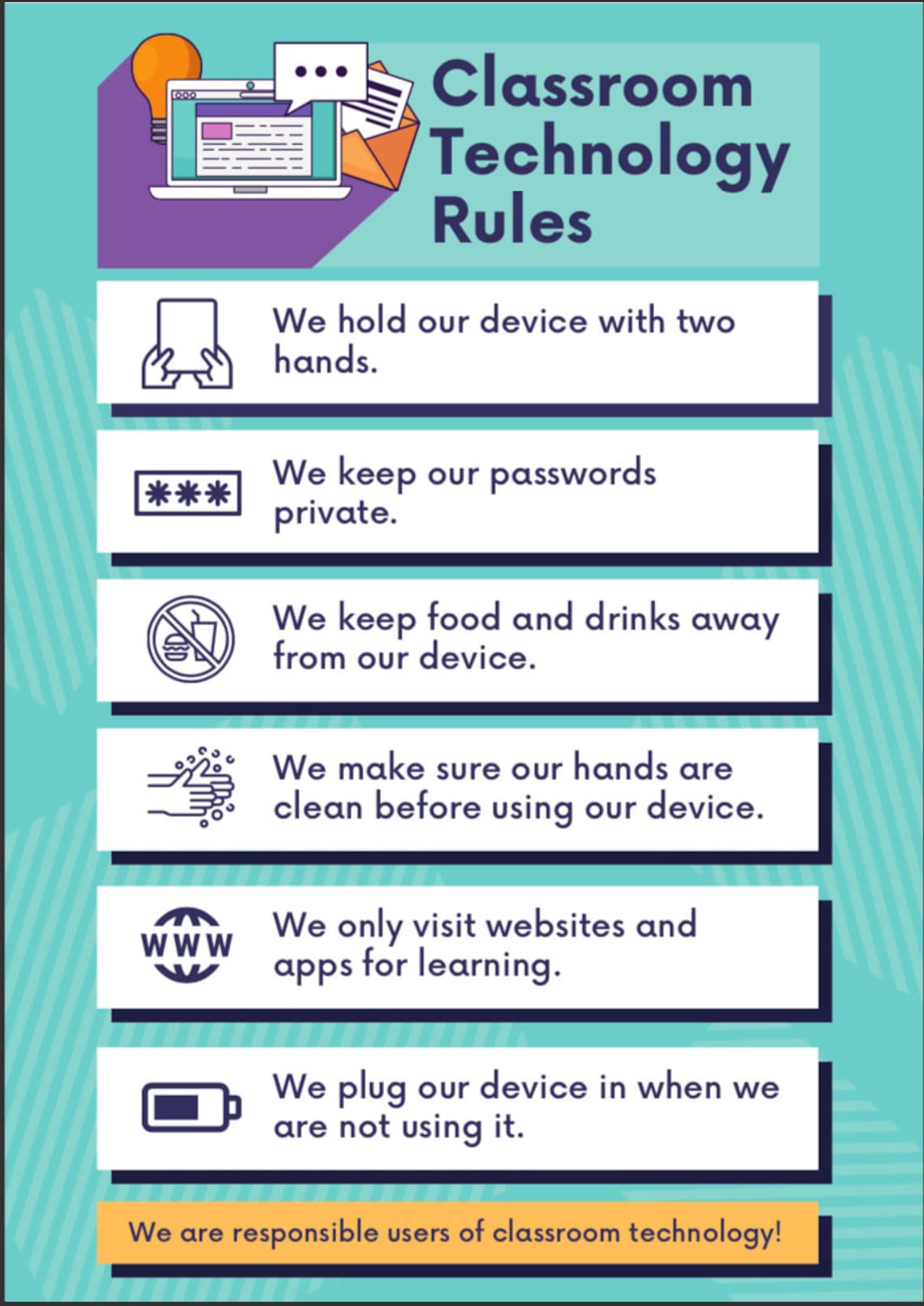 Classroom Technology Rules Poster Primary Secondary - Etsy