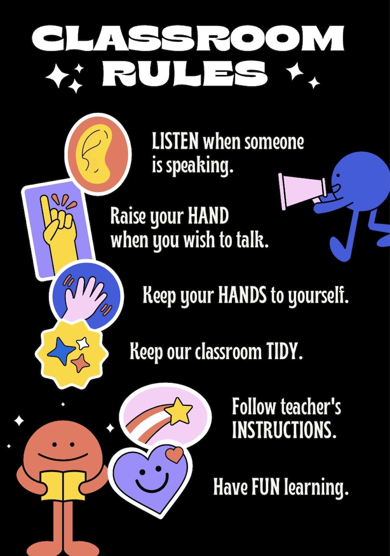 Classroom Rules Poster - Etsy