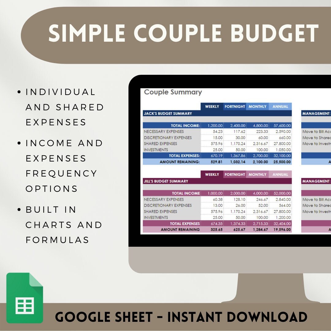 Simple Couple Weekly/fortnightly/monthly/annual Budget With Shared ...