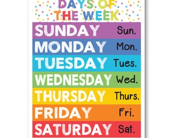 Days of the Week Printable Poster - Etsy