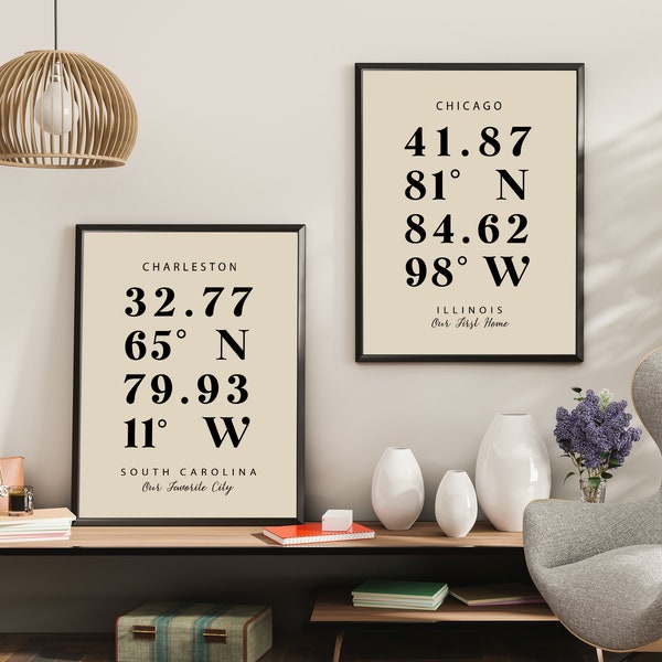 Coordinate Print - Etsy