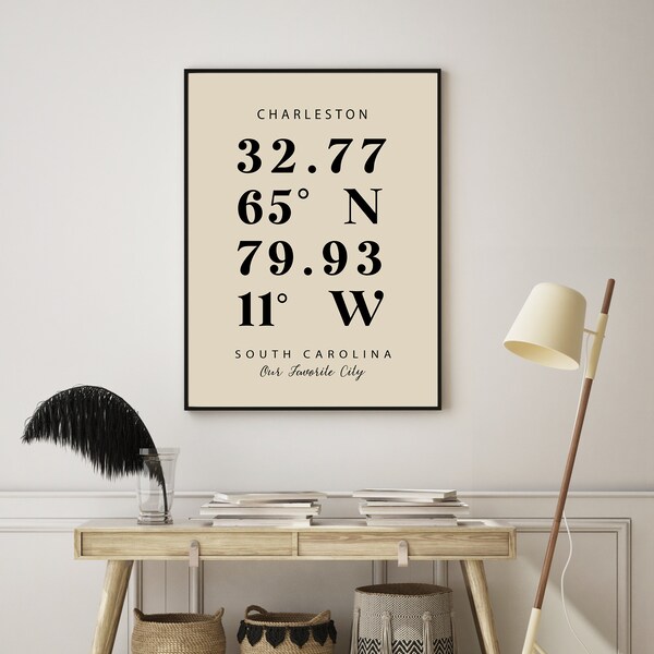 Coordinate Print - Etsy