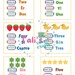 PRINTABLE Montessori Counting in English, Chinese & Spanish 1-20 ...