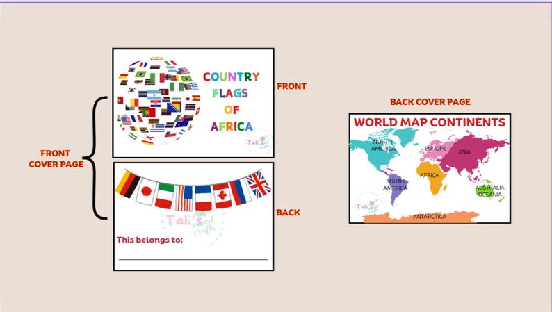 PRINTABLE Montessori AFRICAN Country Flags Memory Flashcards | 54 Flags ...