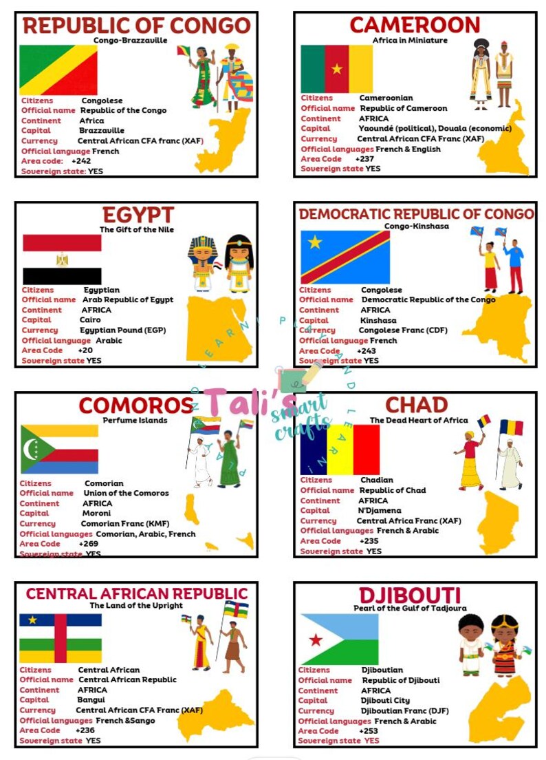 PRINTABLE Montessori AFRICAN Country Flags Memory Flashcards | 54 Flags ...
