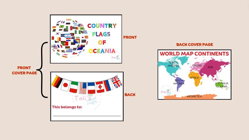 PRINTABLE Montessori Country Flags of the OCEANIA Memory Flashcards 14 ...