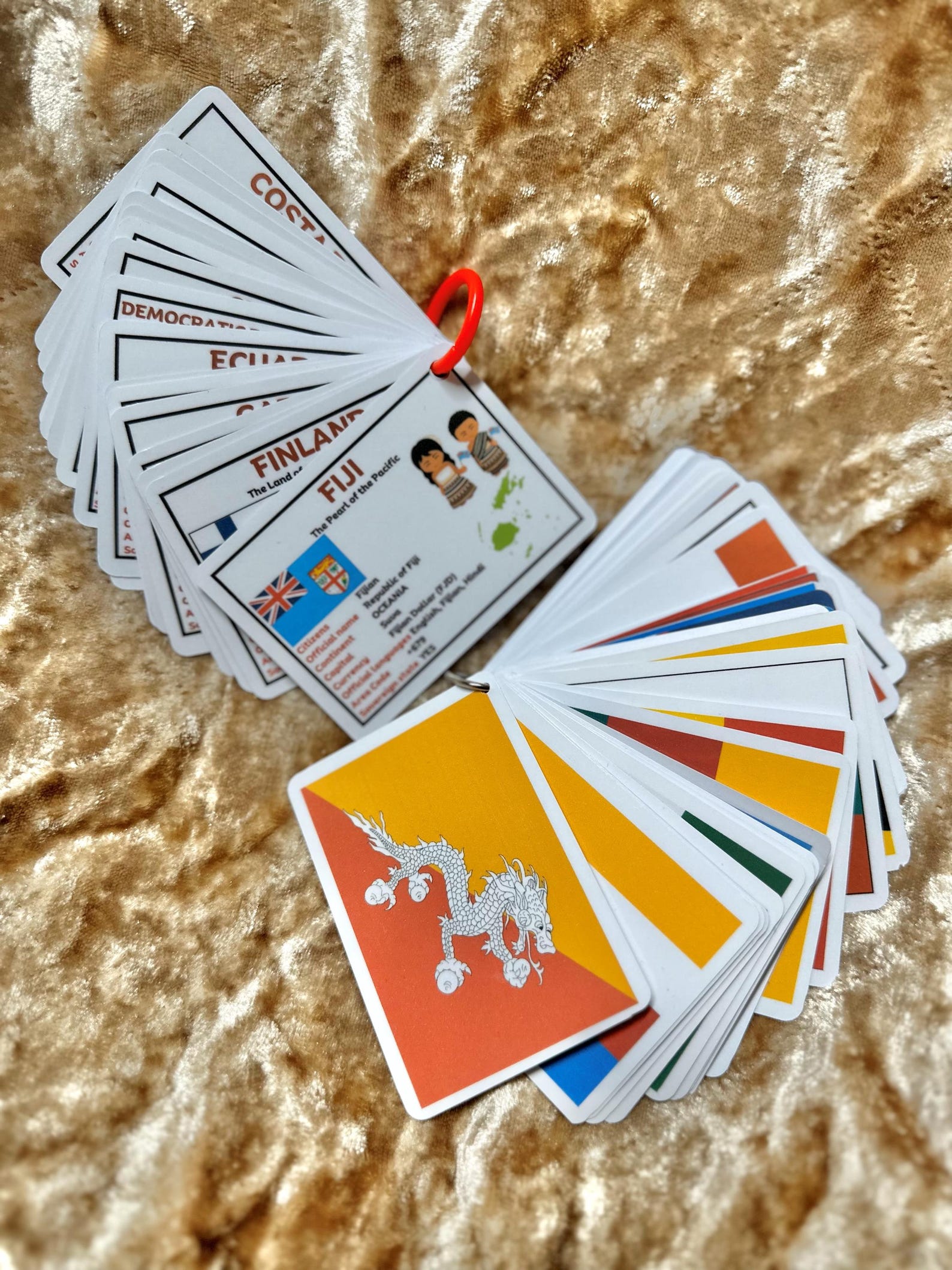 201 Country Flags Flashcards | Flags of the World Flashcards | High ...