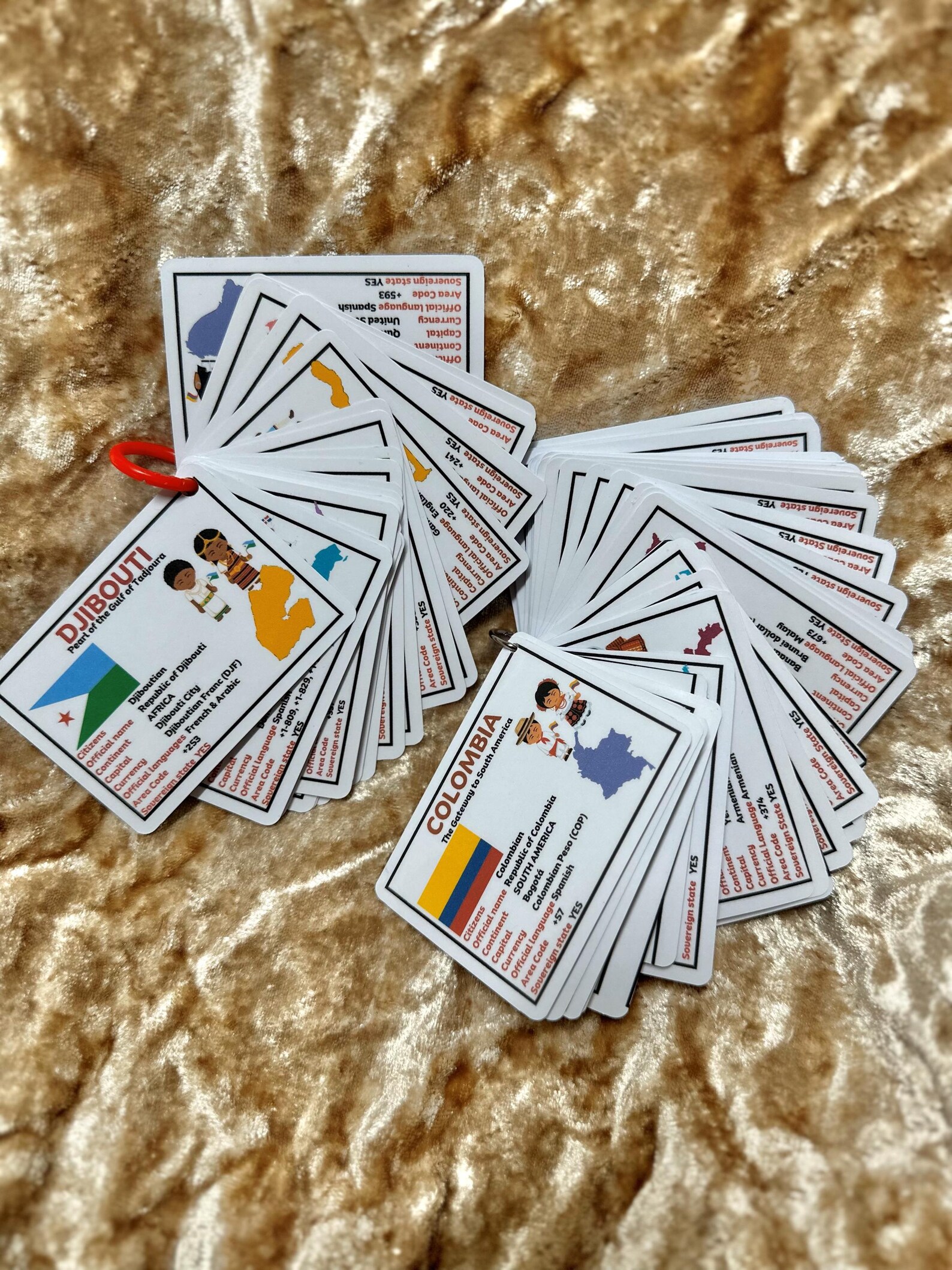 201 Country Flags Flashcards | Flags of the World Flashcards | High ...