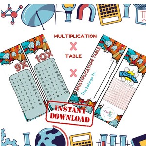 PRINTABLE Multiplication Table 1x-10x, Multiplication Table Flashcards ...
