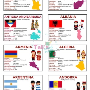 PRINTABLE Montessori Country Flags of the World Memory Flashcards | 201 ...