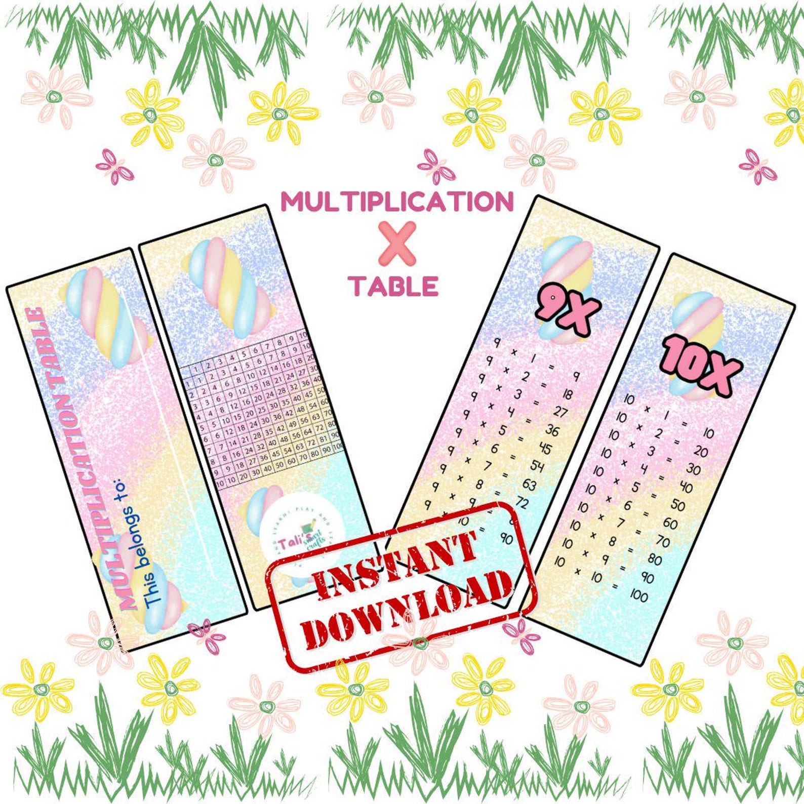 PRINTABLE Multiplication Table 1x-10x, Multiplication Table Flashcards ...