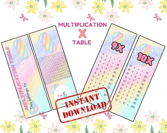 PRINTABLE Multiplication Table 1x-10x, Multiplication Table Flashcards ...