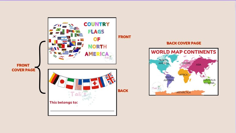PRINTABLE Montessori NORTH AMERICA Flags| Kids Flags Flashcards | Kids ...