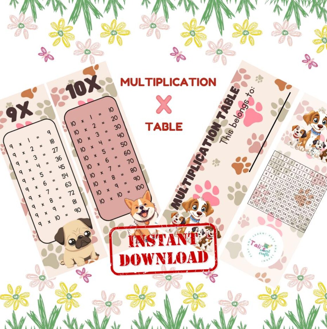 PRINTABLE Multiplication Table 1x-10x, Multiplication Table Flashcards ...