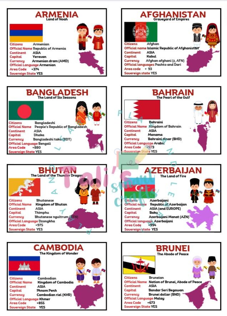 50 PRINTABLE Flashcards | Montessori Flashcards | ASIAN Countries ...