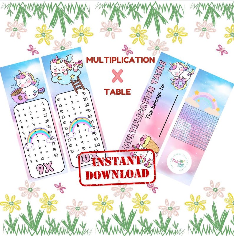 PRINTABLE Multiplication Table 1x-10x, Multiplication Table Flashcards ...