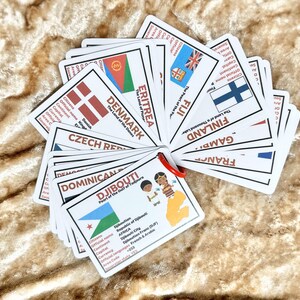 201 Country Flags Flashcards | Flags of the World Flashcards | High ...