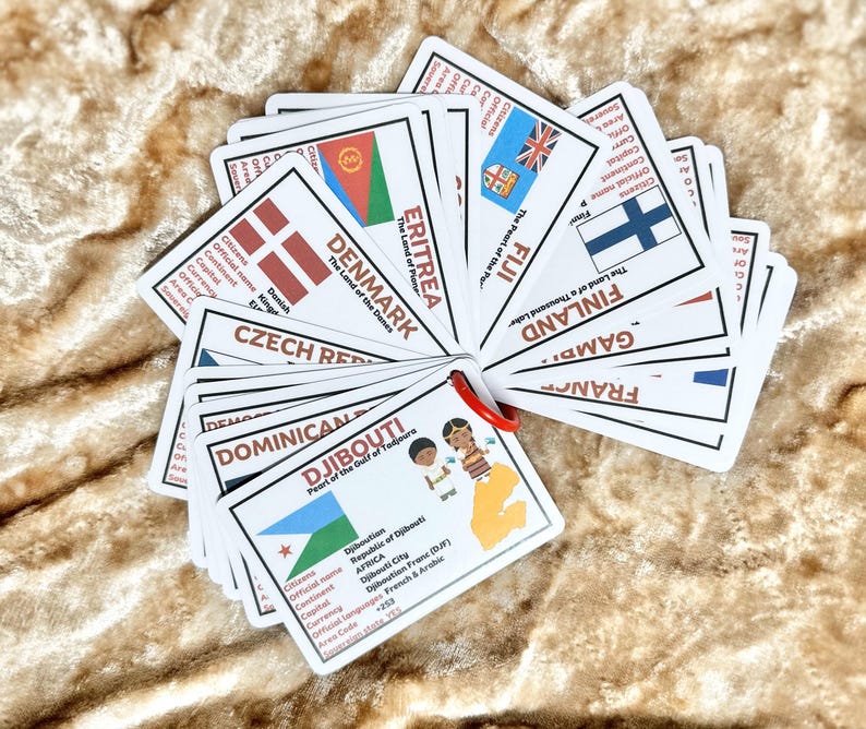 201 Country Flags Flashcards | Flags of the World Flashcards | High ...