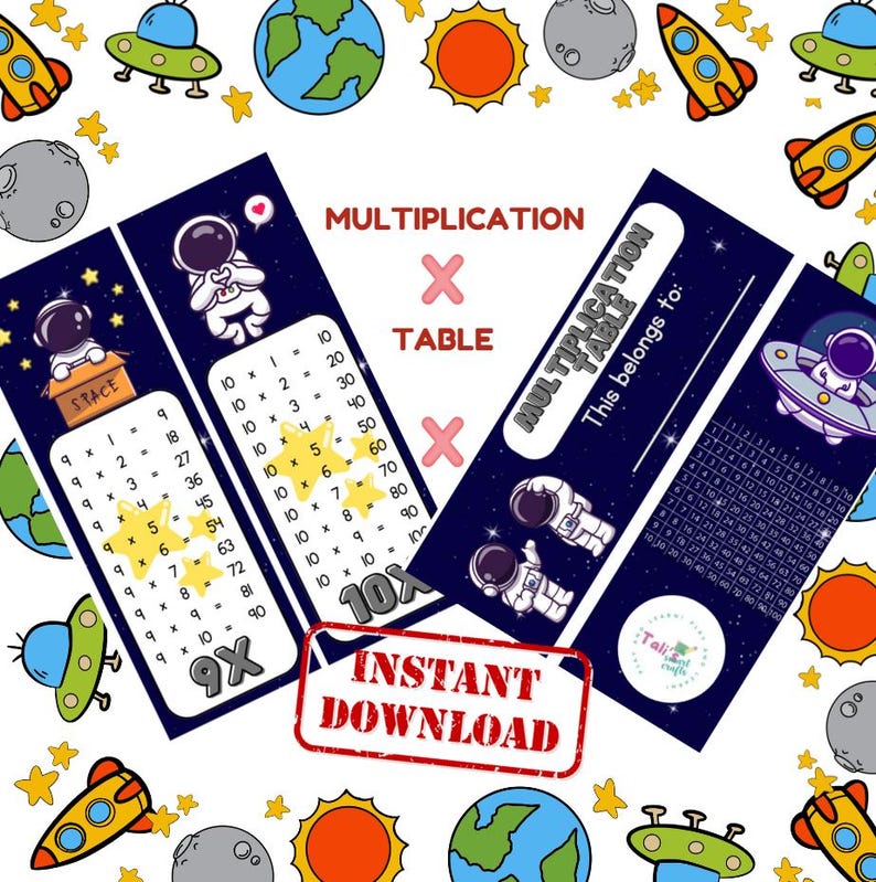 PRINTABLE Multiplication Table 1x-10x, Multiplication Table Flashcards ...