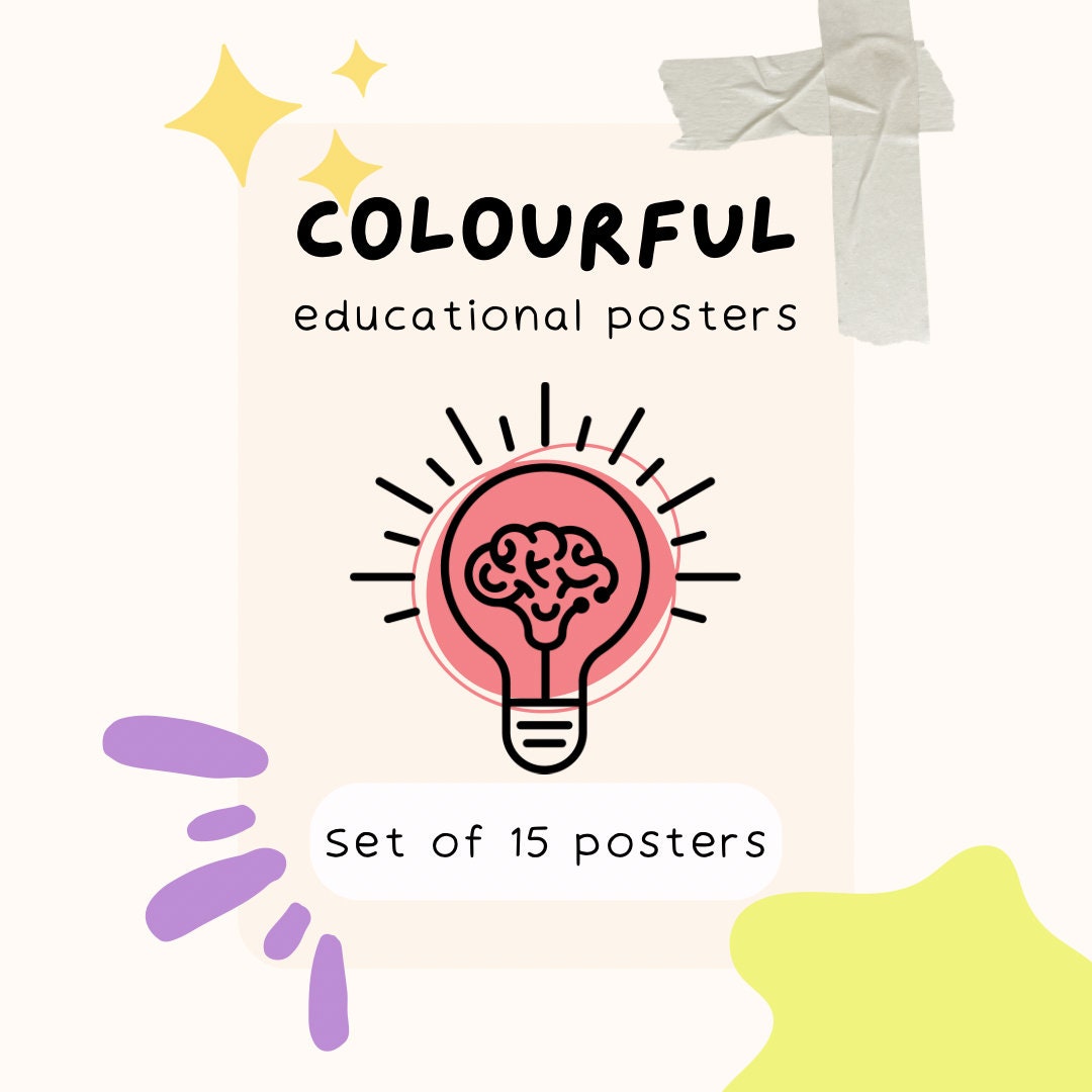 Colourful Educational Posters for Kids - Etsy