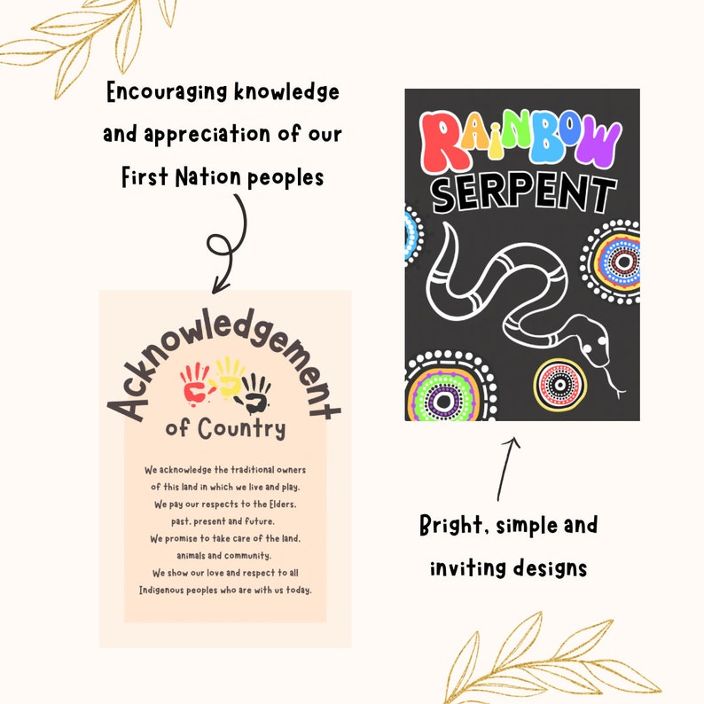 Indigenous Educational Posters - Etsy Australia