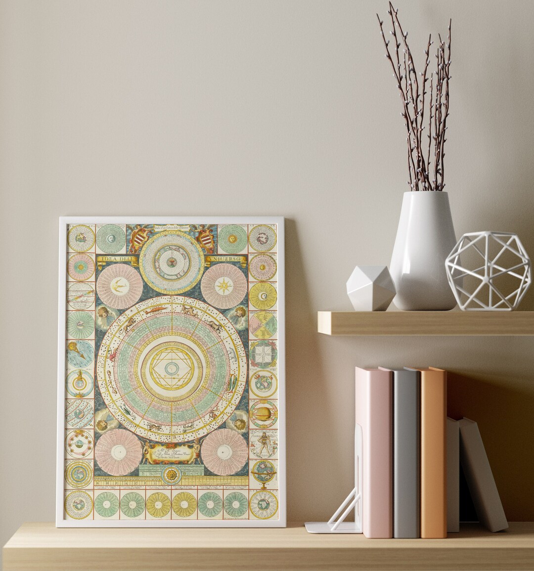 Astronomy Chart Print, Vincenzo Maria Colonelli, Antique Celestial Map ...