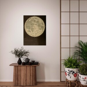 Vintage Moon Map, Antique Moon Print, Vintage Drawing Moon, Vintage ...