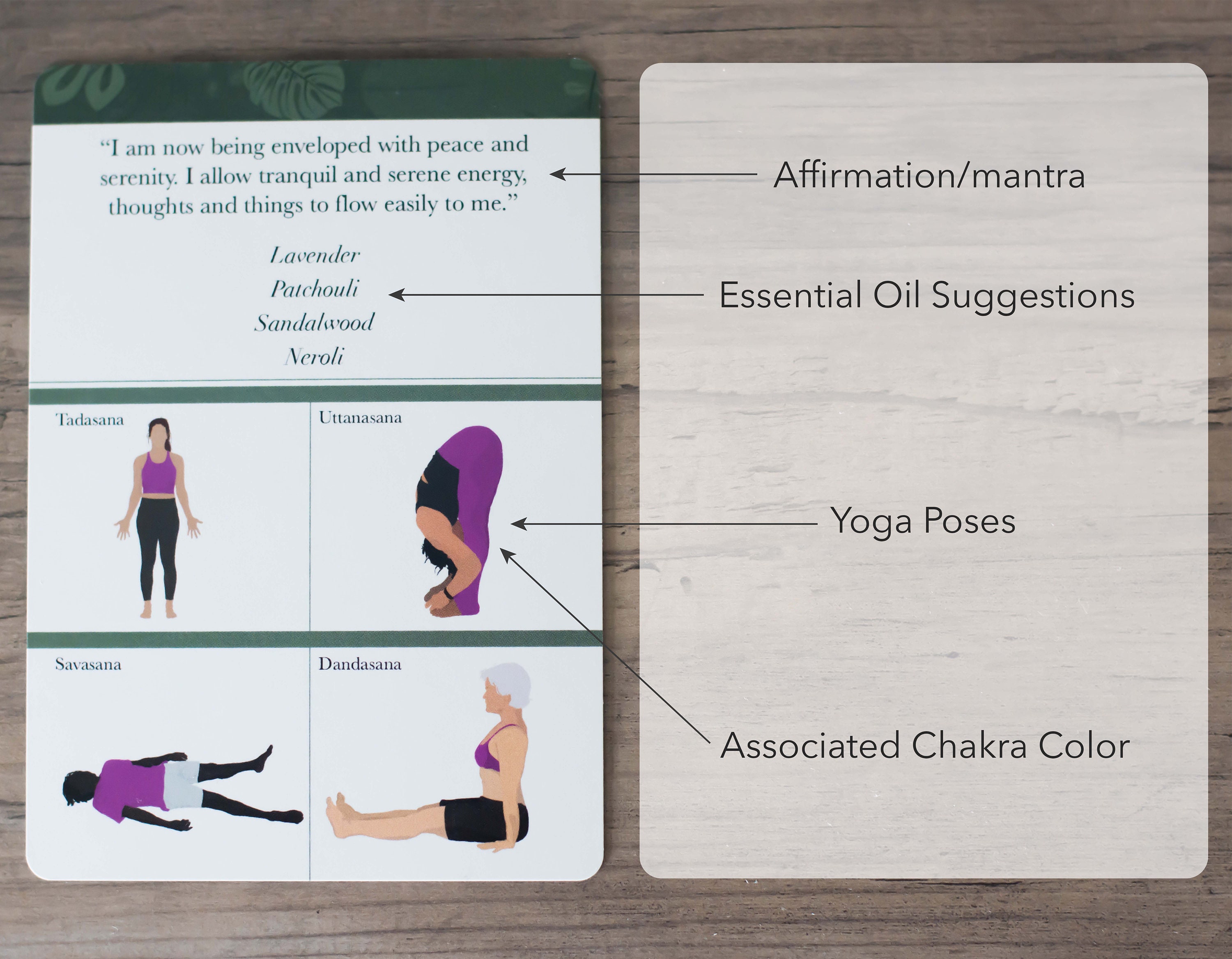 Mindfulness Flashcards | Yoga Cards | Mindfulness Deck | Mental Health ...