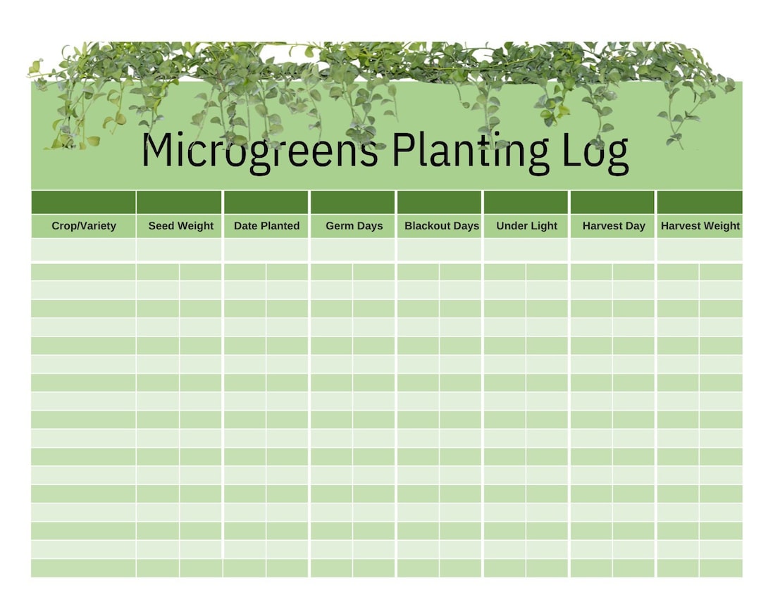 Microgreens Planting Log Bundle - Microgreens Planting Log, Microgreens ...