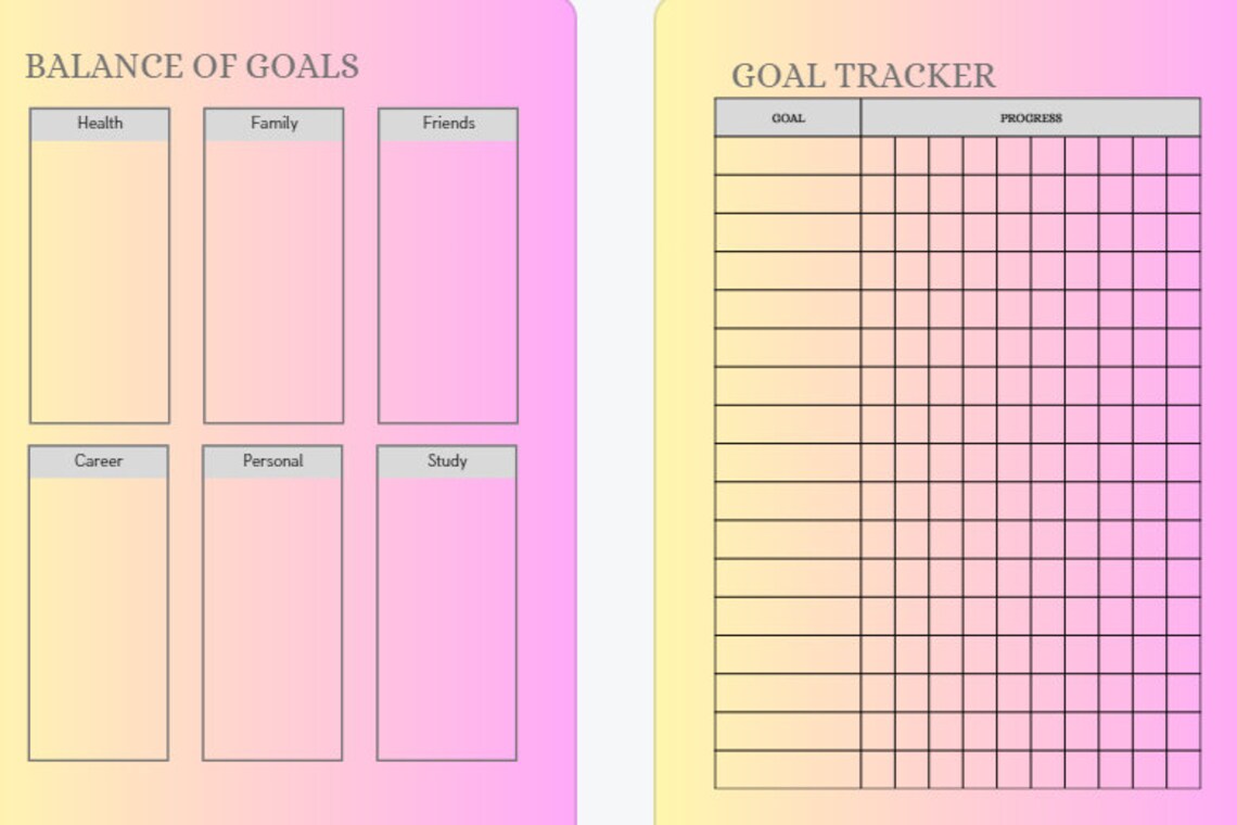 Comprehensive Goal Planner Bundle Vision Board, Habit Tracker & More ...
