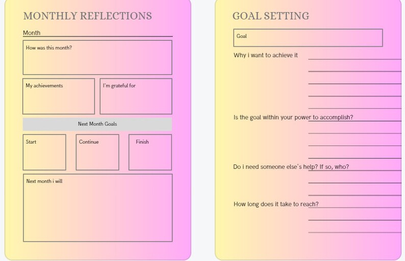 Comprehensive Goal Planner Bundle | Vision Board, Habit Tracker & More ...