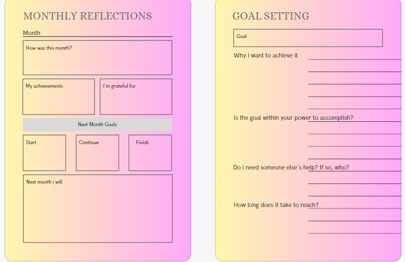 Comprehensive Goal Planner Bundle Vision Board, Habit Tracker & More ...