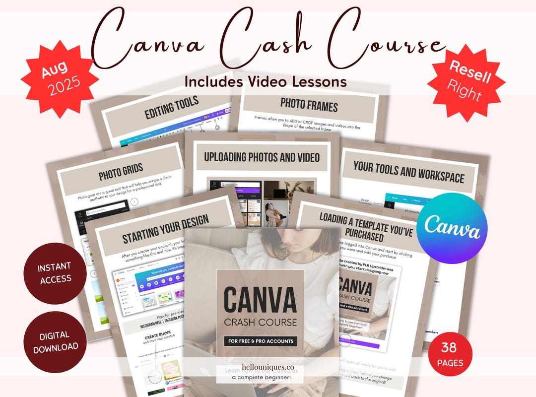 Editable Canva Crash Course Template: PLR/MRR, Resell as Your Own - Etsy
