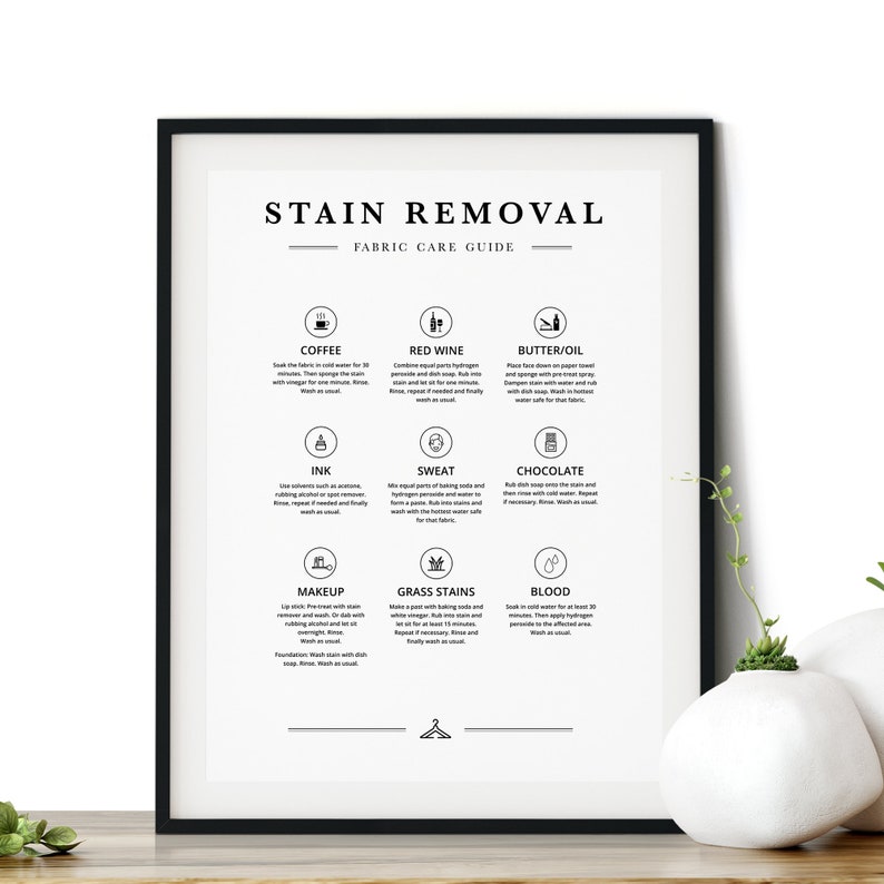 Laundry Room Art, Laundry Room Stain Removal Print, Stain Removal Print ...