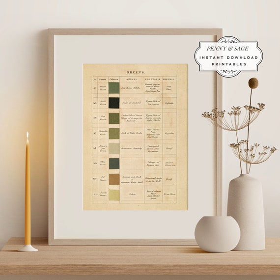 Vintage Colors of Nature Chart Green Colors PRINTABLE Wall - Etsy