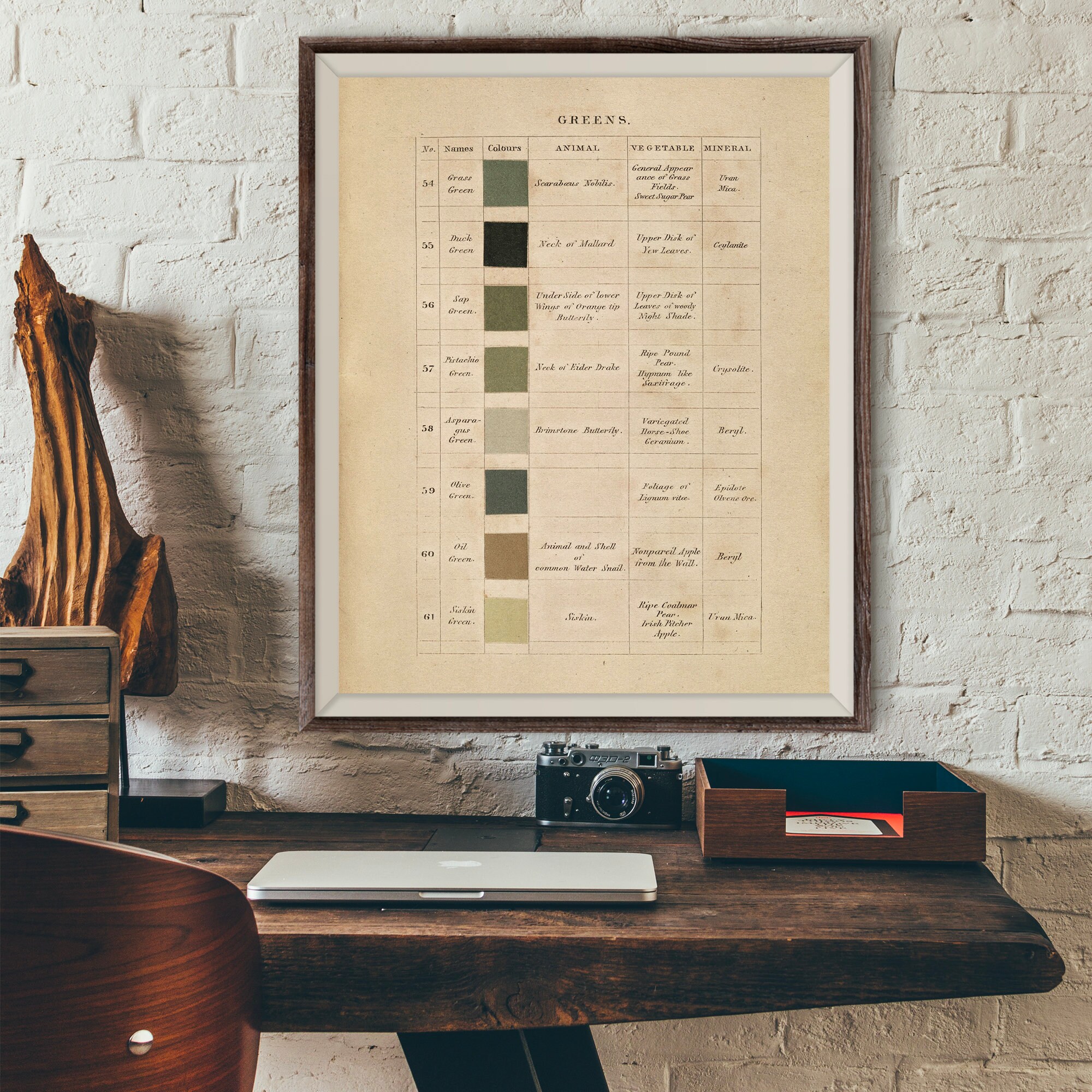 Vintage Colors of Nature Chart Green Colors, PRINTABLE Wall Art ...