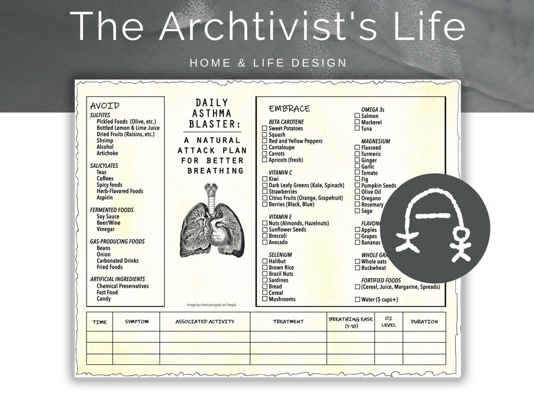 ASTHMA SYMPTOM TRACKER | Food Trigger Chart & Checklist Printable ...